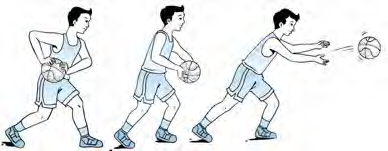 Teknik Dasar Operan / Passing Bola Basket (Operan Dada, Pantul, Atas ...