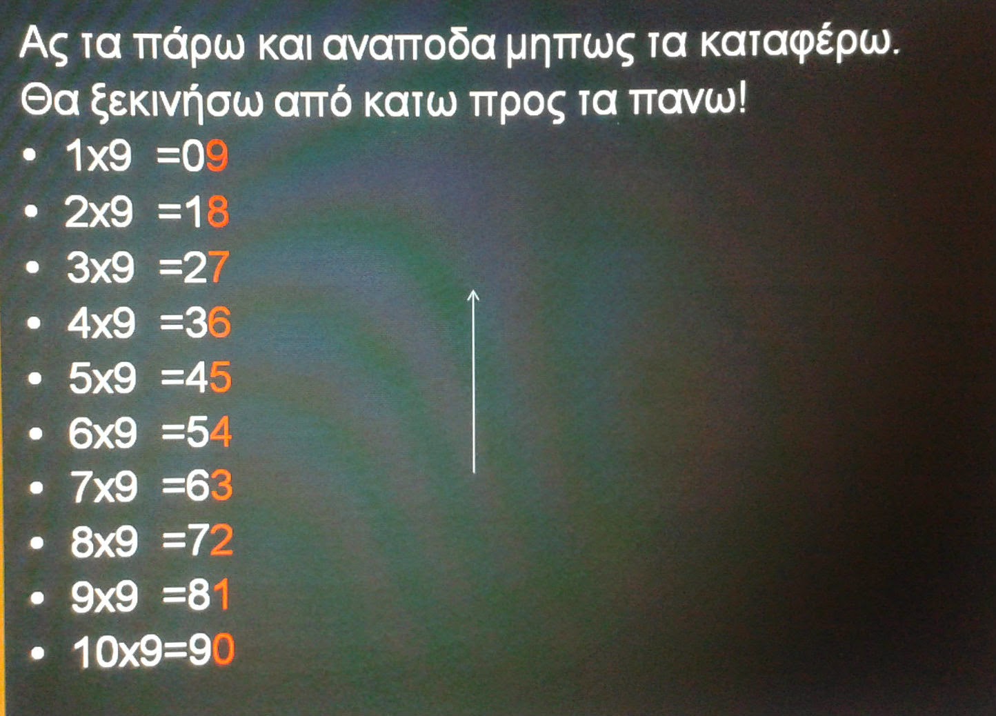 Τα απίθανα τριτάκια: Προπαίδεια του 8 και του 9