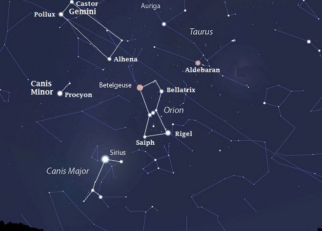 A little bit of everything: Orion - The mighty hunter