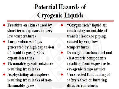 Washington Twp. / Avon Fire Training: Cryogenic Emergencies