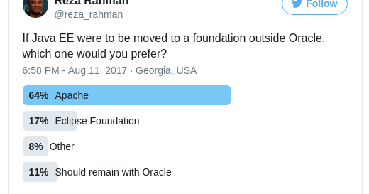 Emanuel Goette, alias Crespo: Java EE bajo una organización open source??