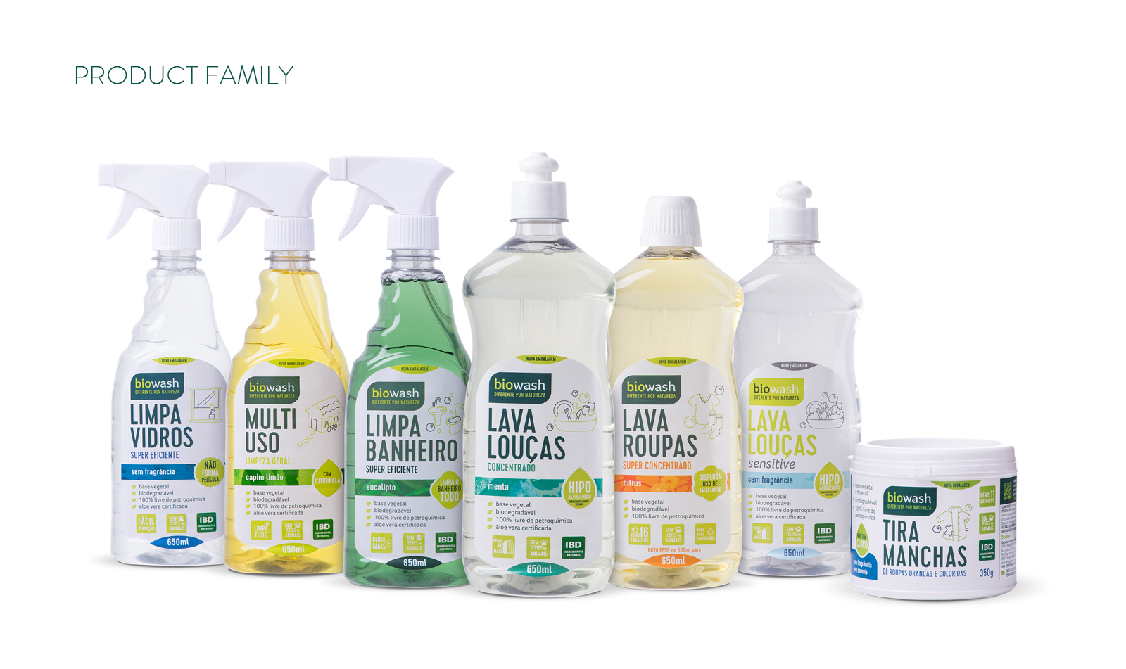 Biowash – Packaging Of The World