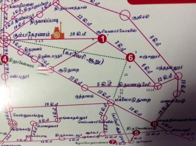 One day tours of Tamil Nadu