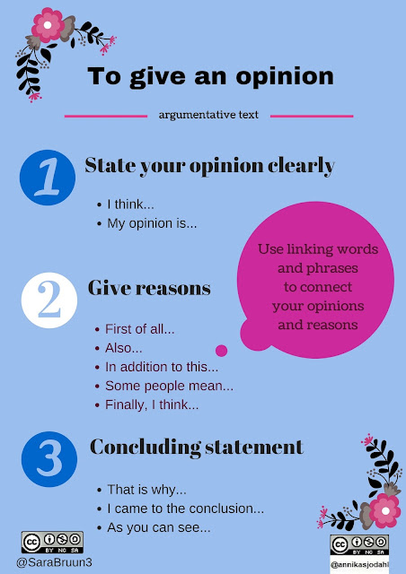 Sara Bruuns klassrum: How to write an argumentative text...