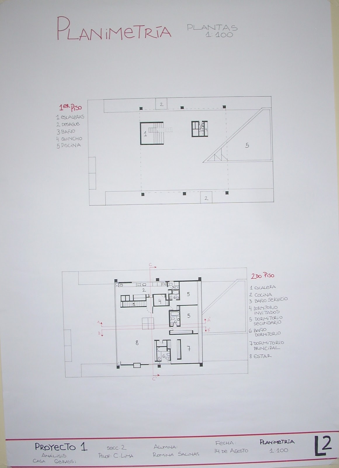 Romina... Proyecto 1: Trabajo de Diagnóstico: Análisis Casa Gerassi