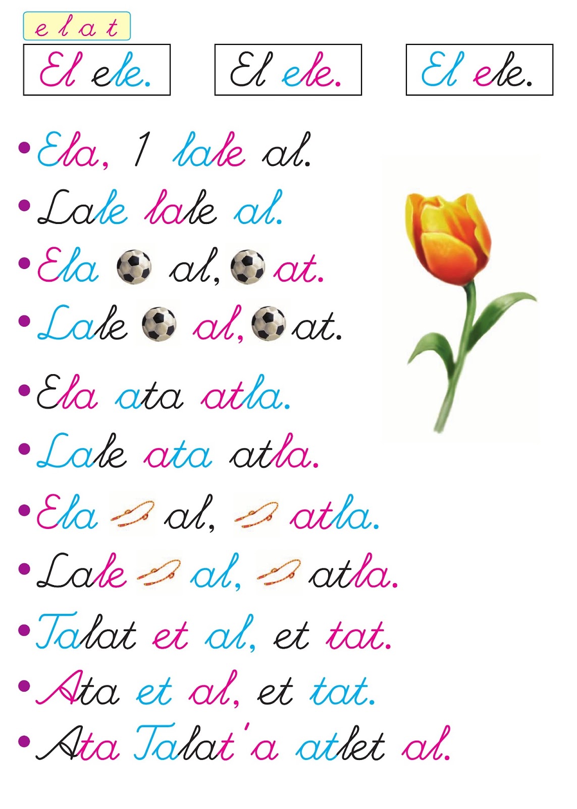 1.Grup Sesler Metin Levhası ELAT, e-l-a-t Metin Levhasi - Ders Kitabı ...