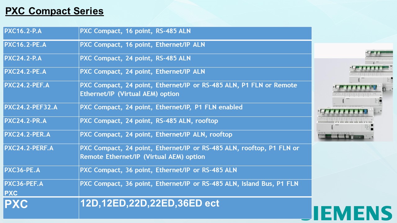 Siemens PXC Controller Series Part-1