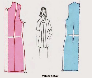 Pecah Pola Blus Sesuai Desain | MOJOFASHION