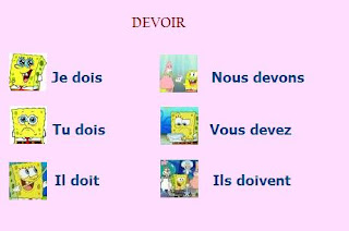 Le blog de la prof: L'OBLIGATION: DEVOIR et IL FAUT