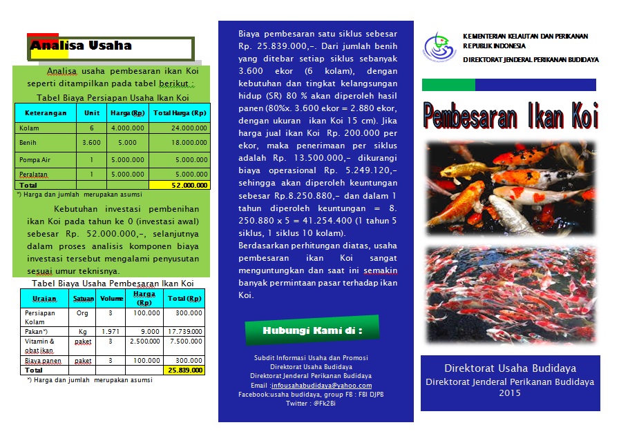 Contoh Leaflet Perikanan