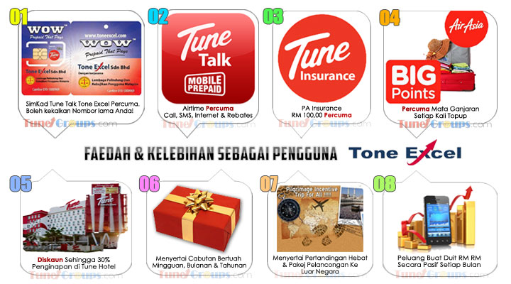 Muhamad Asyraf Akmal