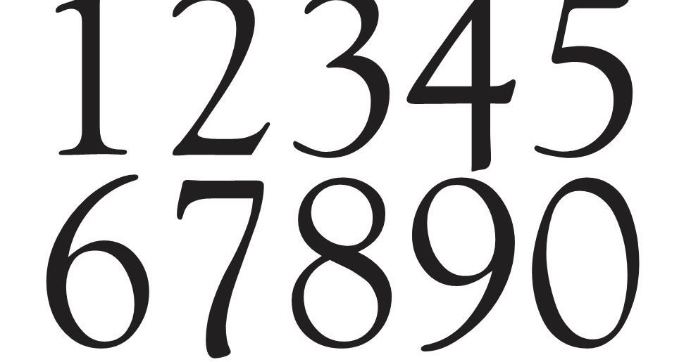 Pattern - ZigZag Number Square - C - Spicy Coders