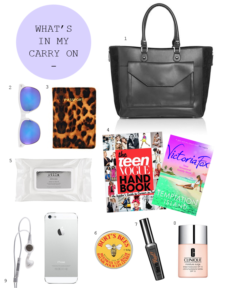 What's In My Carry On - Next | lucia grace