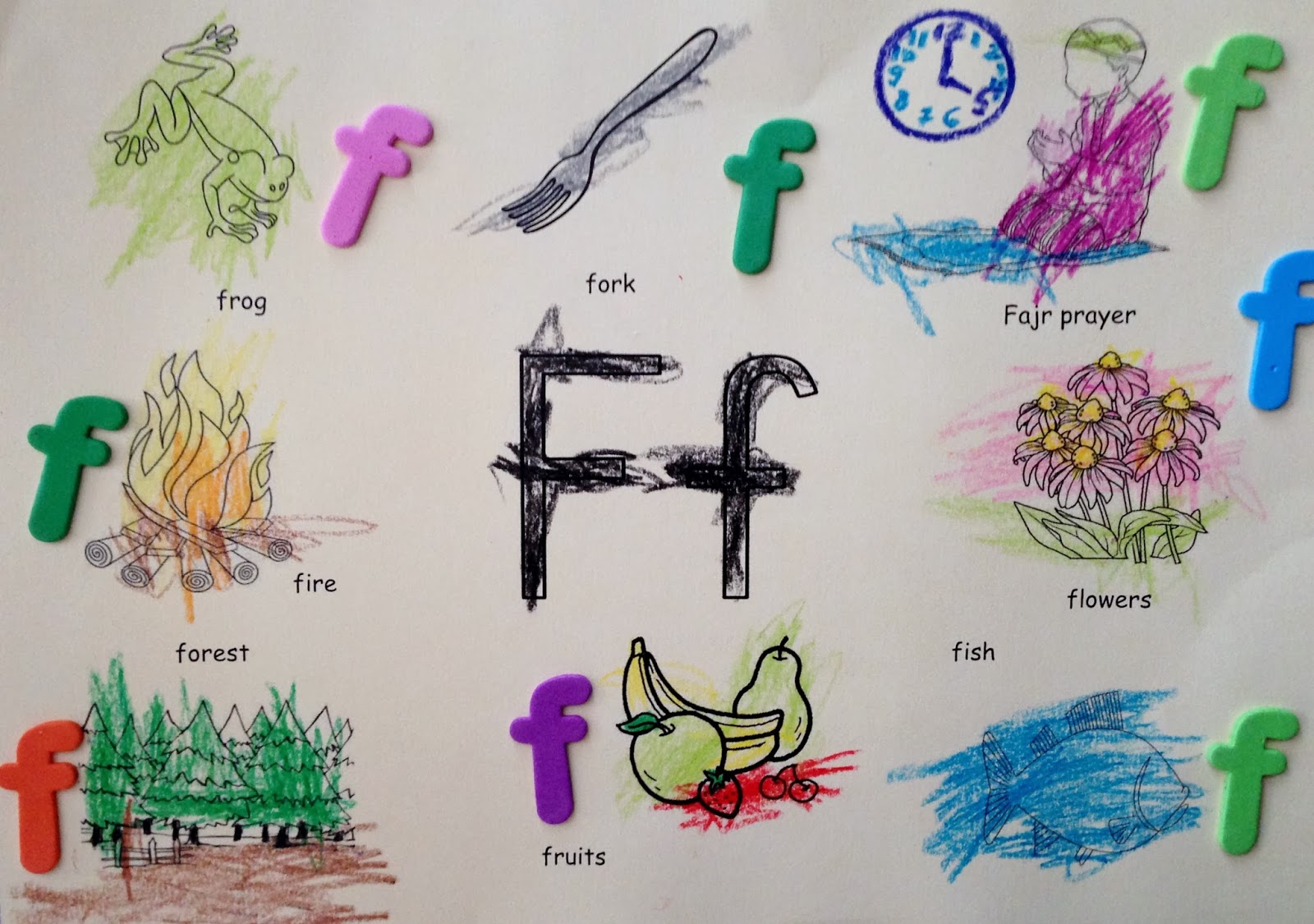 Coolness of Eyes: Letter Ff