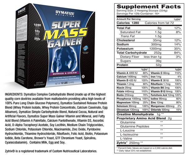 Jual Dymatize Super Mass Gainer | Jual Suplemen Fitness Surabaya ...