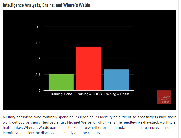 Intellihat - Wearable Neurotechnology