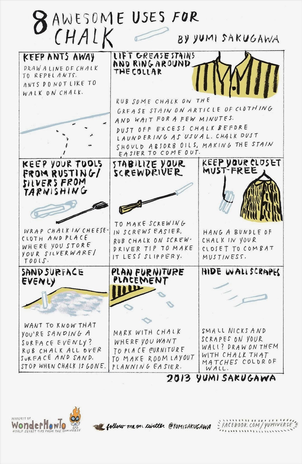 stuff i just learned: Use Chalk To Combat Musty Clothes