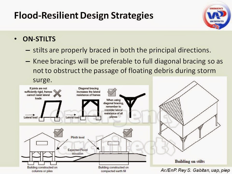 Guidelines for Disaster-Resilient Buildings/Structures ~ UAP Emergency ...