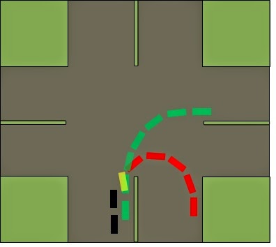 Varadaraj Gidugu: Automobile Turn Indicators