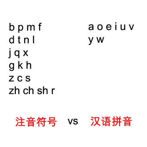 Mengenal Apa Itu Pin Yin Sistem Cara Baca Bahasa Mandarin ...
