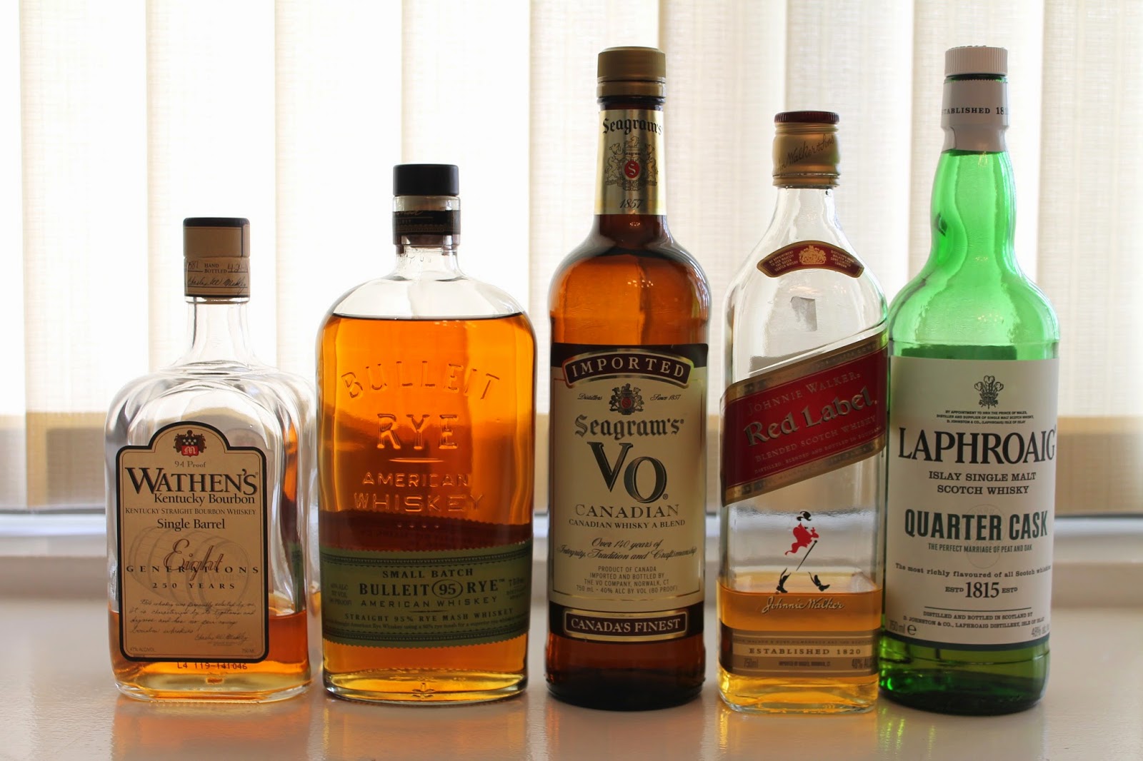 Cook In / Dine Out: Stocking Your Bar: Bottles