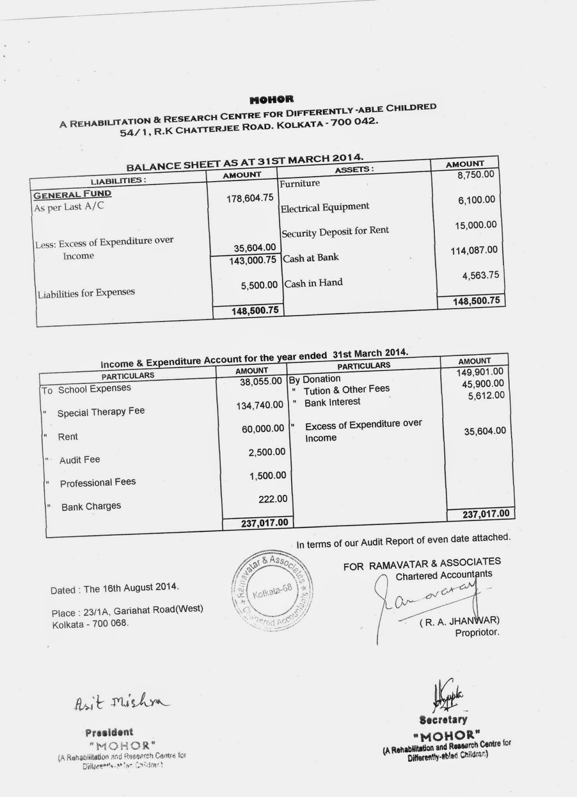 NGO MOHOR KOLKATA WORKING WITH CHALLENGED CHILDREN.: BALANCE SHEET ...