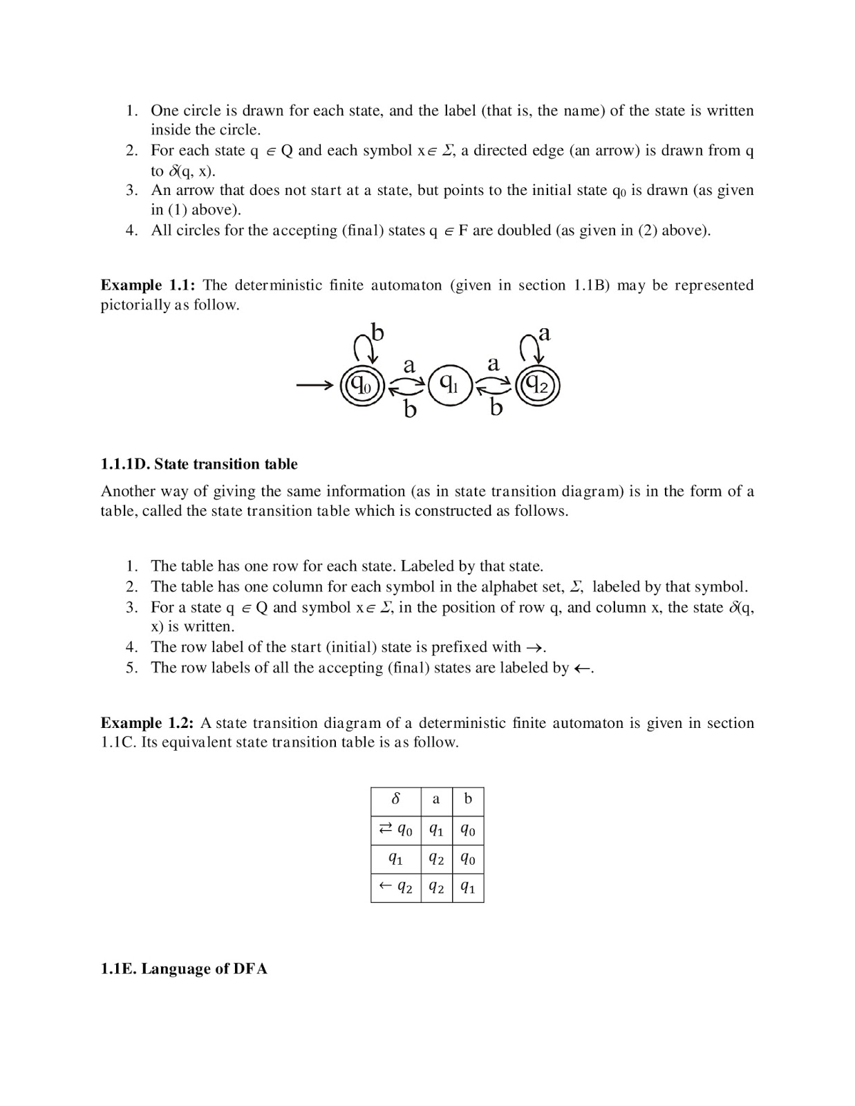 Introduction Of Alphabet String And Languages Finite Automata Dfa Transition Function