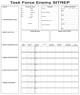 GrogNews: Battalion TOC Charts - Enemy SITREP