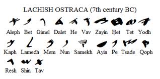 Name - What's in a Name?: Moabite Stone & the Lachish Letters