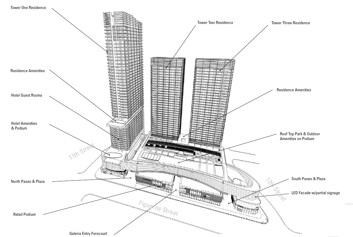 Building Los Angeles: First Look at the Redesigned Figueroa Central