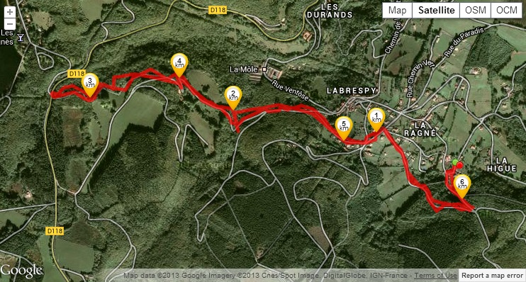 Ma Ludothèque.: Mes objectifs en course à pied.
