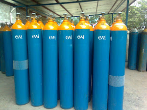 GAS INDUSTRI