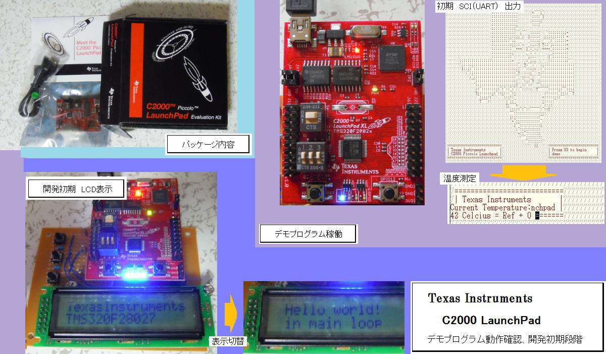 white clouds: TI C2000 LaunchPad を試しました。