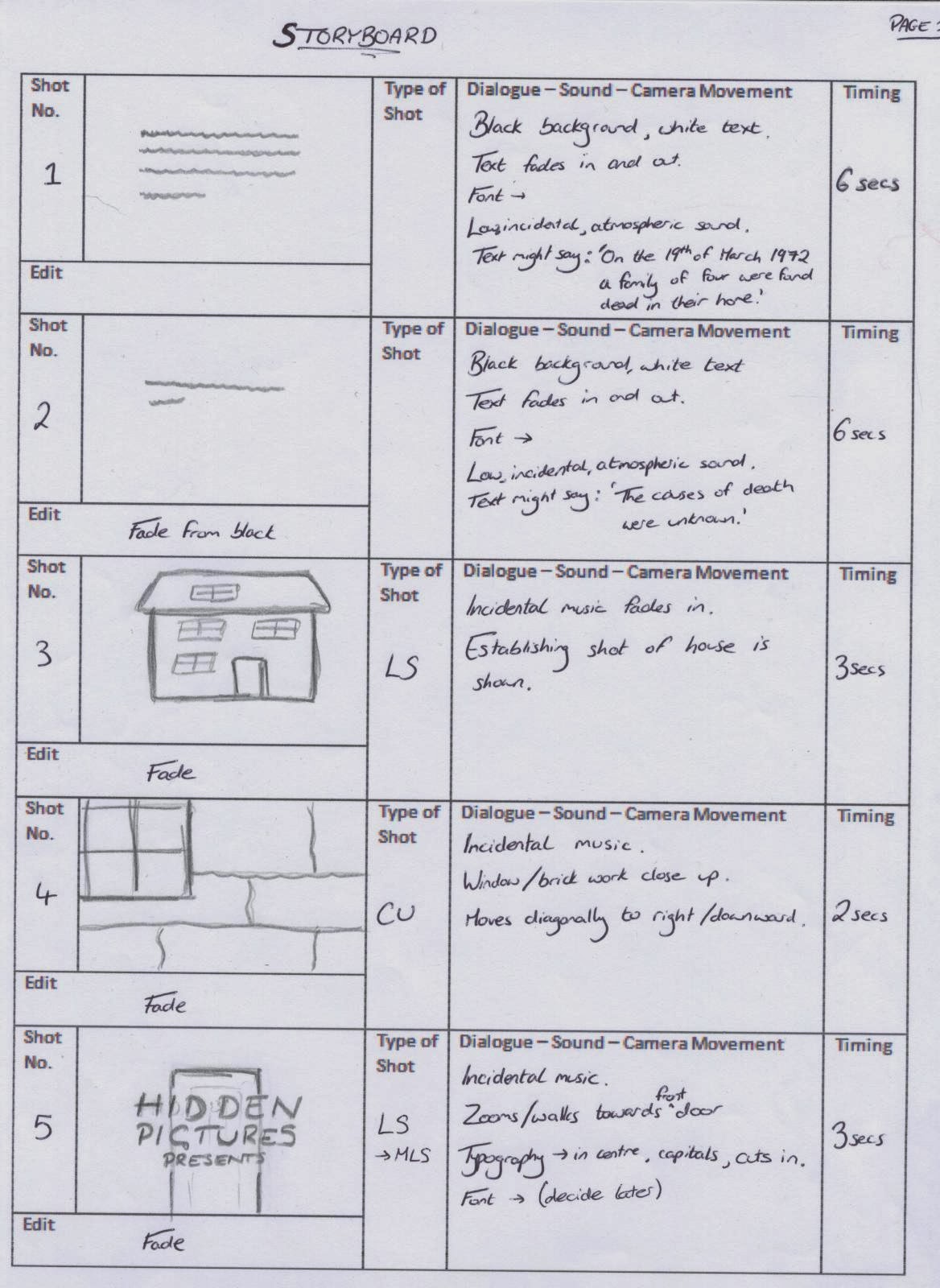 Katy's Media Blog: Storyboard // Pre-Production