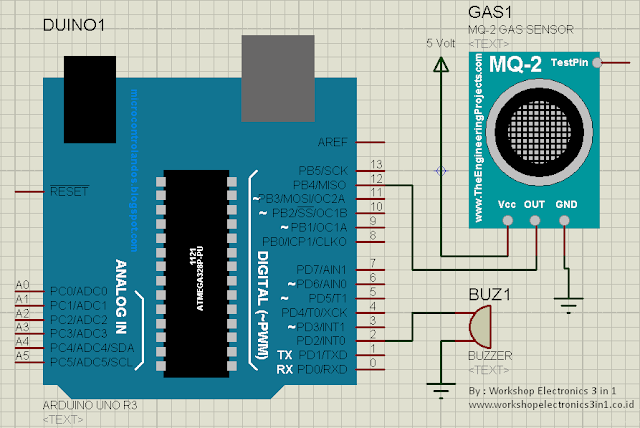 Alat Pendeteksi Kebocoran Gas LPG, Pendeteksi Asap, dan Gas Metana ...