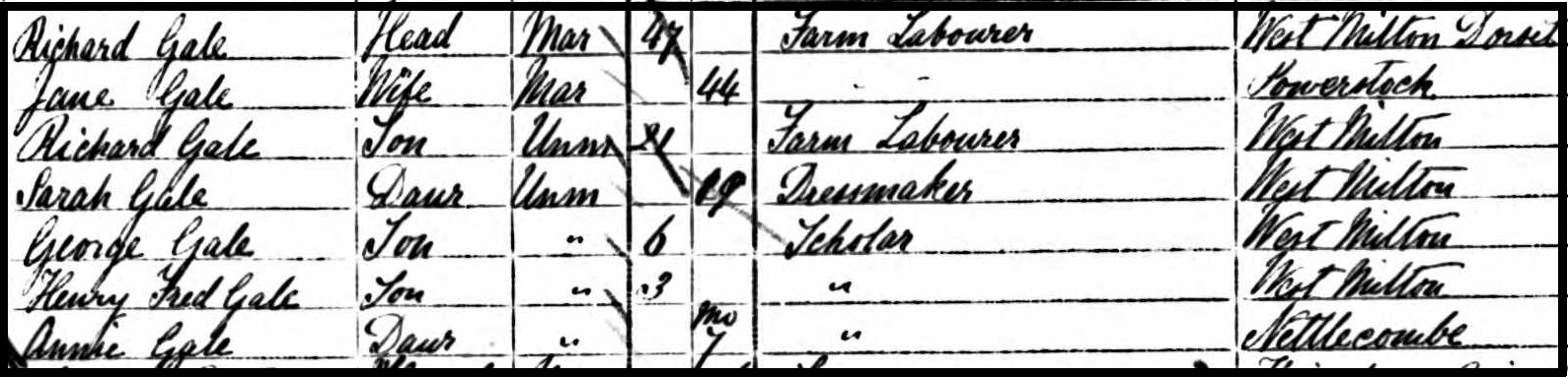 Our Loader & Northover Family Trees from Dorset, England.: PART 10:GALE ...