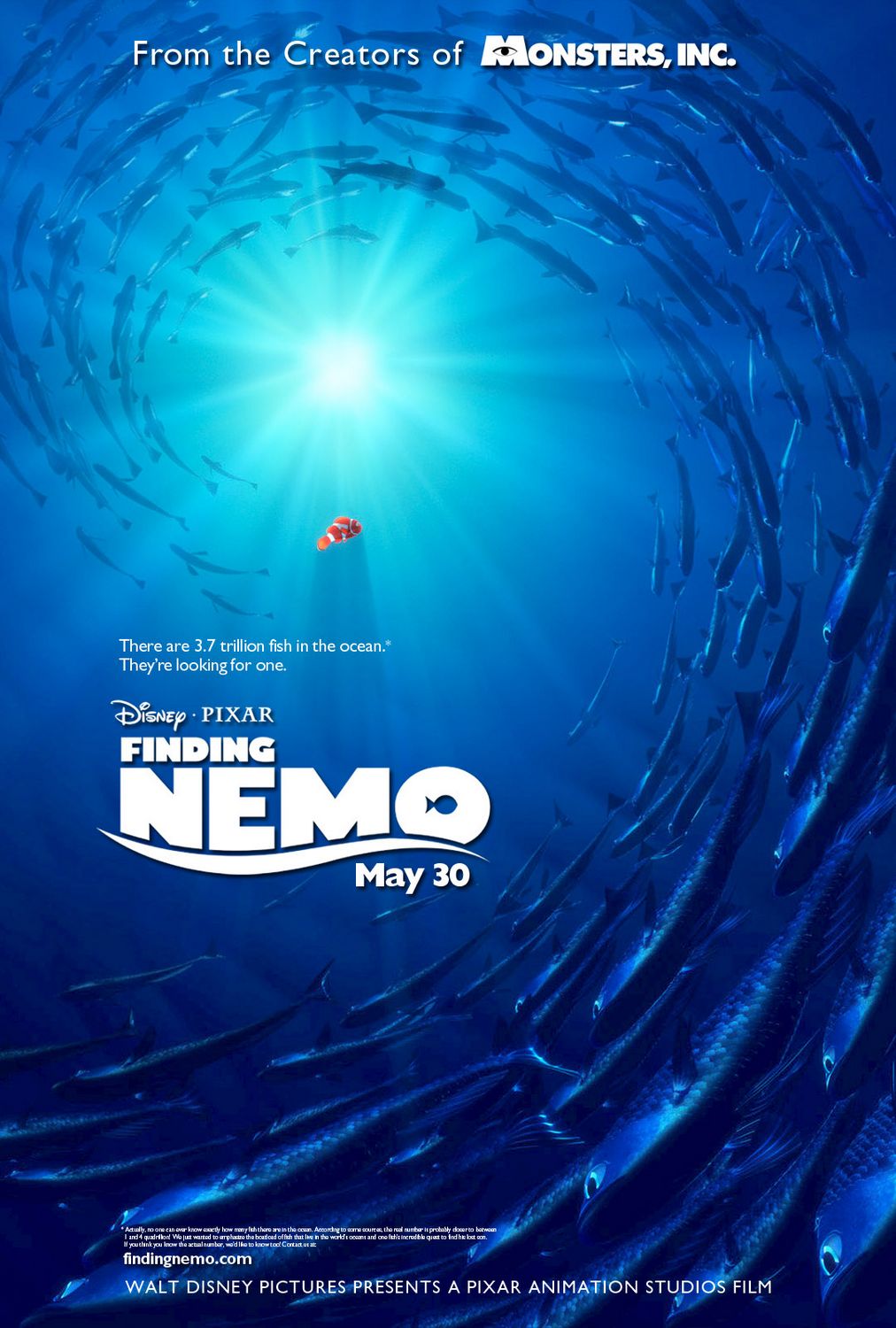 Movie Review: "Finding Nemo" (2003) | Lolo Loves Films