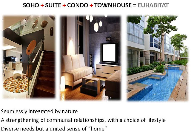 Euhabitat - New Launch @ Jalan Eunos: Development Concept