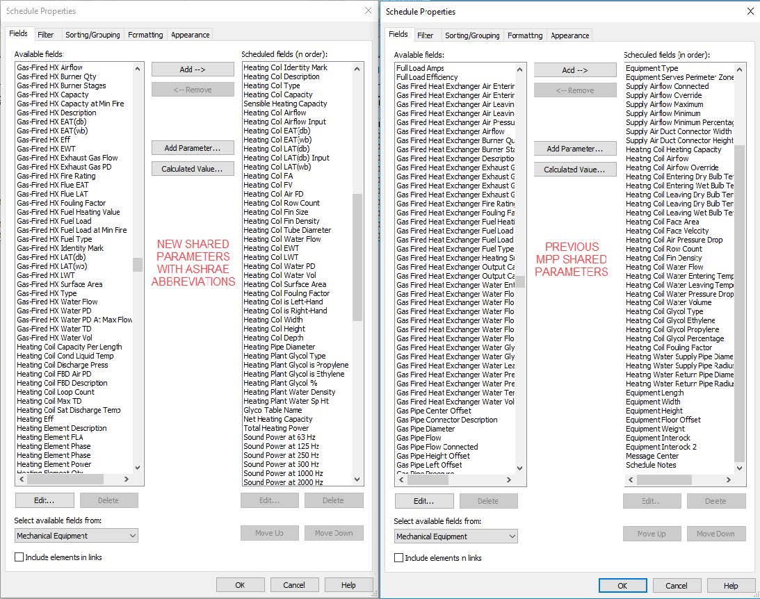 BIM Chapters: Promoting Industry Standards for Revit MEP plus Free User ...