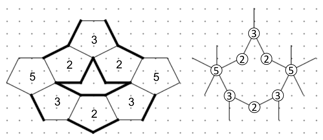 Dave Computes: Dave Computes How to Draw Penrose Tiles on a Grid