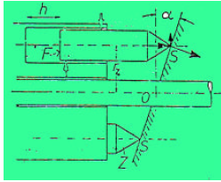 pompa hidrolis jenis pompa torak - Conectingwillys