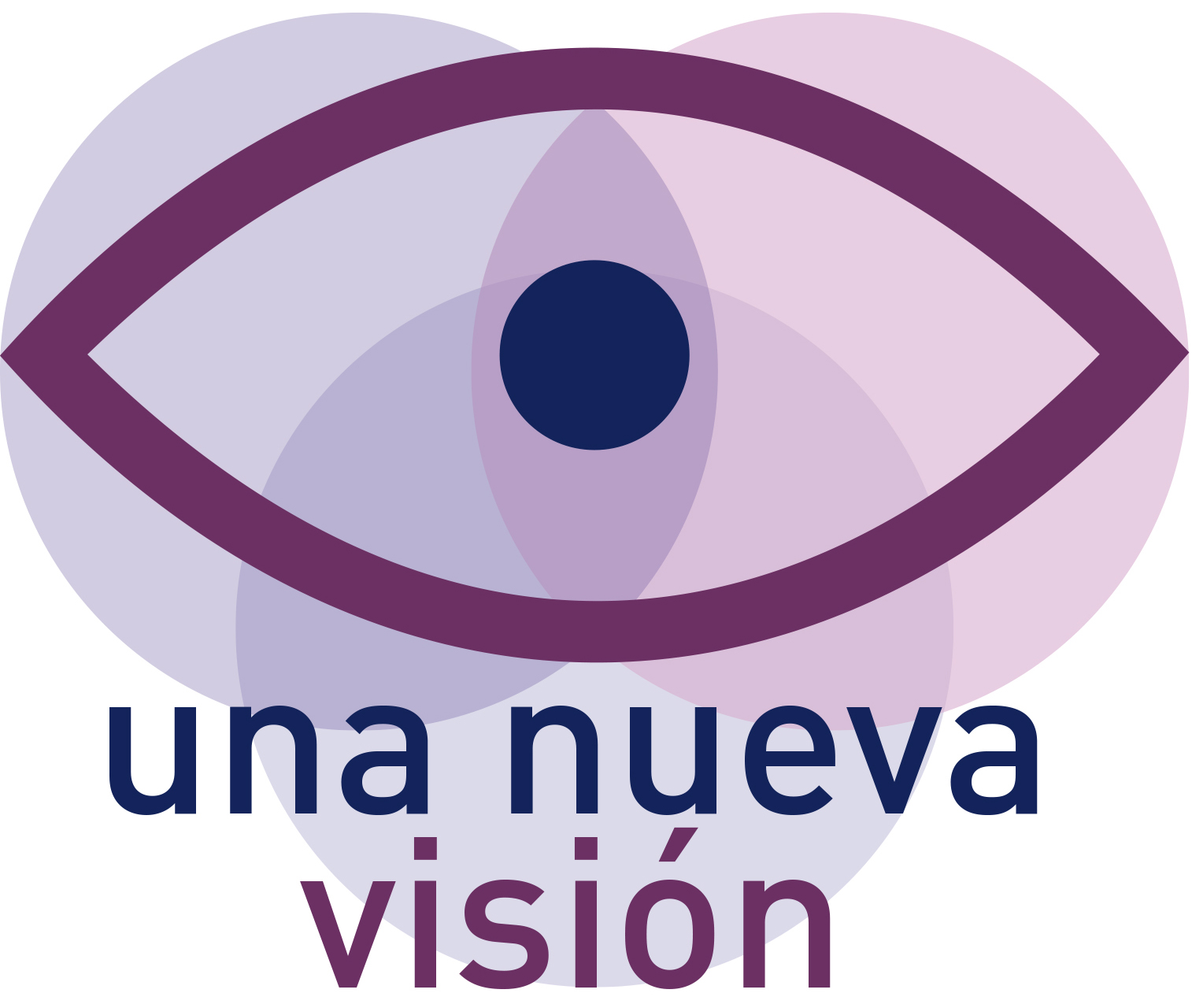 Seminario Una Nueva Vision