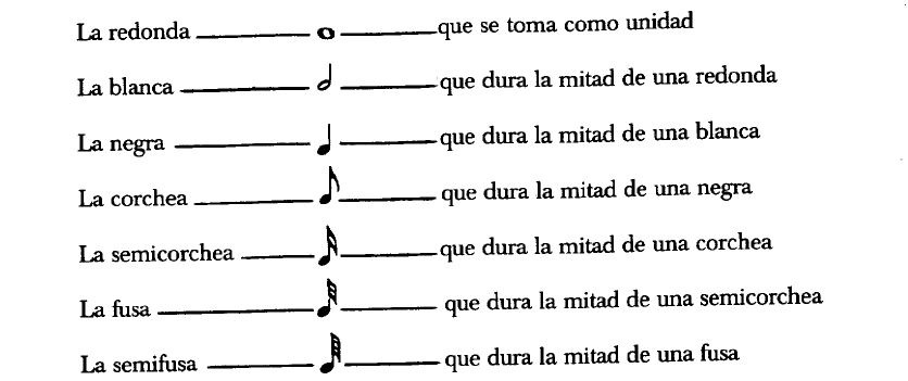 Guitarristas Con Estilo