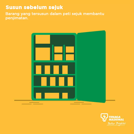 21 Tips Jimat Tenaga dan Elektrik