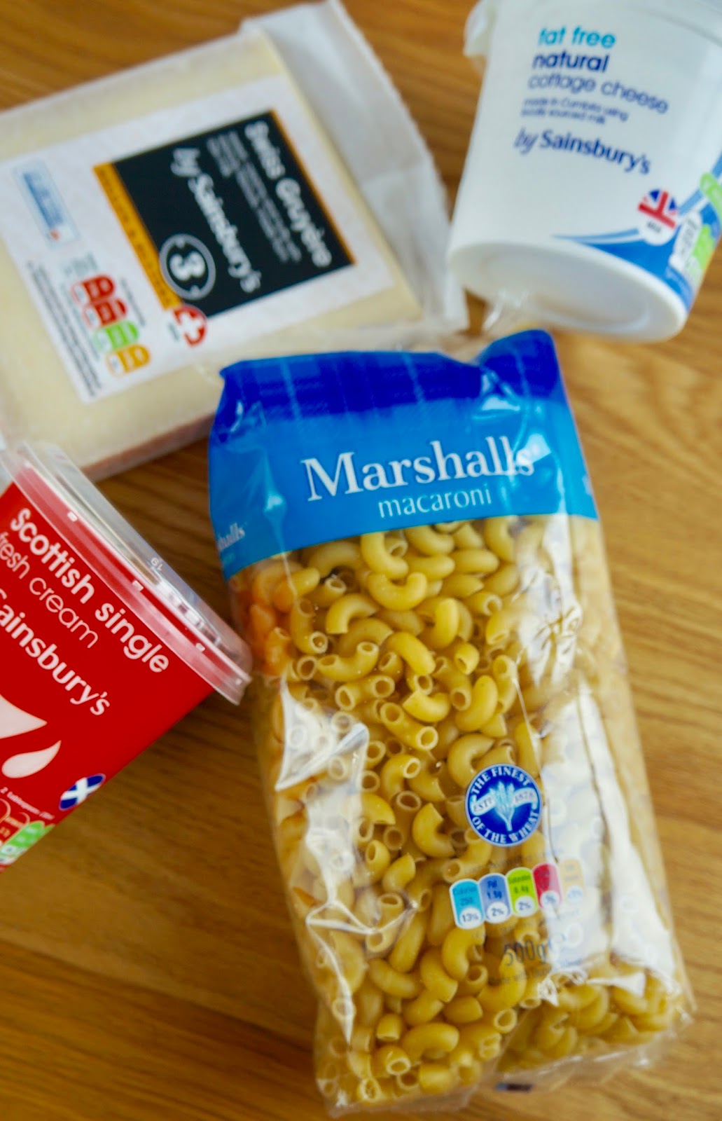 Keep Calm and Fanny On - The Fanny Cradock Food Blog: Stick a Feather ...