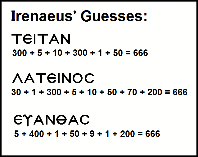 The Text of the Gospels: Revelation 13:18 and the Number of the Beast