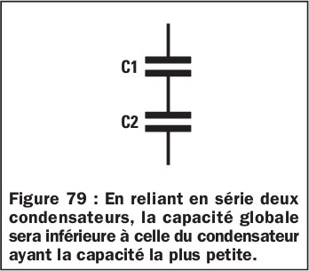 Condensateur en série ou en parallèle - Apprendre l'électronique