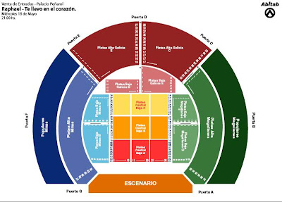 PALACIO PEÑAROL: RAPHAEL en CONCIERTO - Te llevo en el Corazón