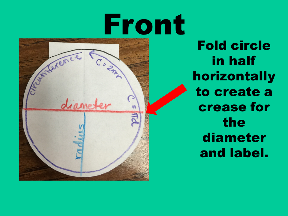 My Math Imagination: April 2016