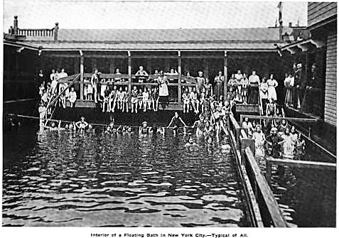 Daytonian in Manhattan: The West 60th Street "Interior Baths" -- No ...